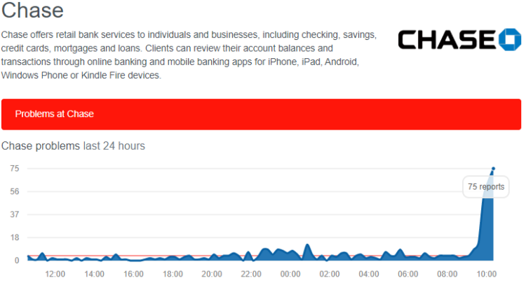 Chase Mobile banking not working (Chase app down) : Server status ...