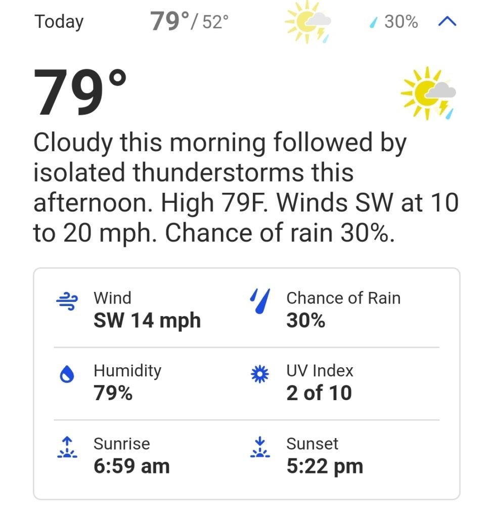 Houston Weather Forecast : Today (November 30) with Live Weather Radar ...