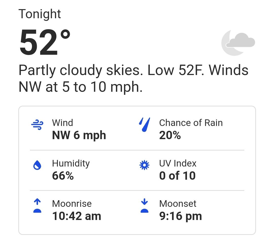 Houston Weather Forecast : Today (November 30) with Live Weather Radar ...