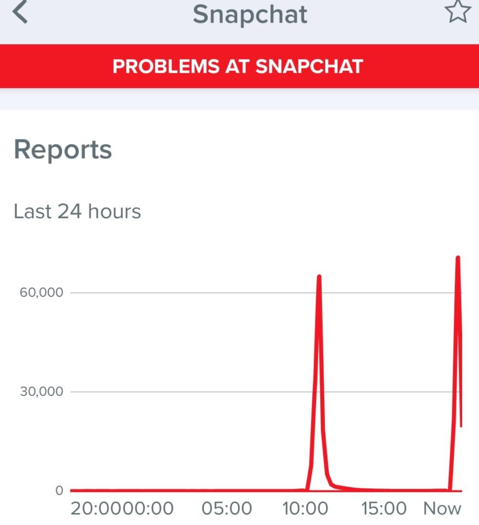 [official update] Snapchat Down again, You are not alone : Snapchat not ...