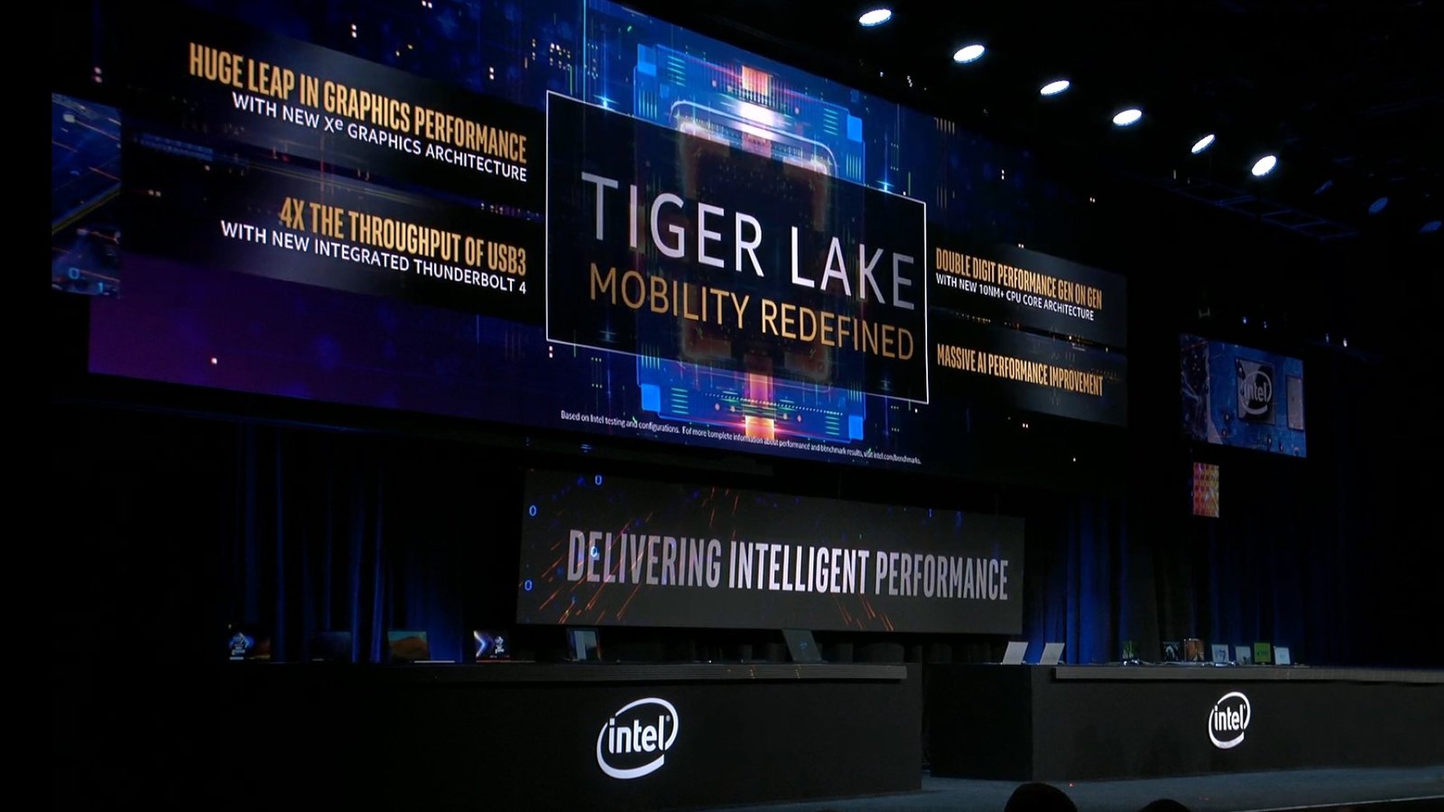 Intel Tiger Lake features 10nm SuperFin architecture - DigiStatement