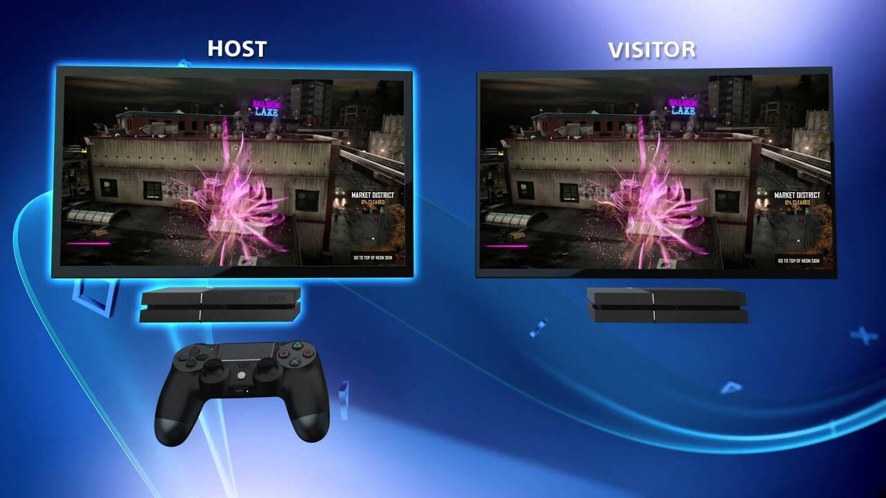 PS5 share play region lock 2021: Here's everything that you should know ...
