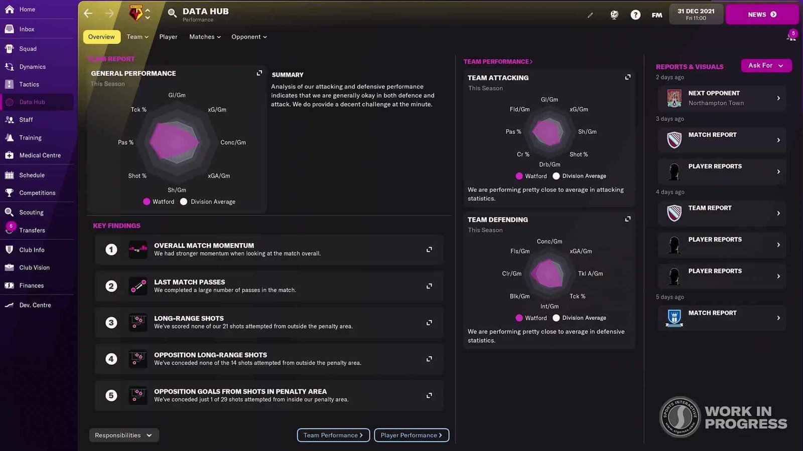 Football Manager 22: How to Install real badges & logos - DigiStatement