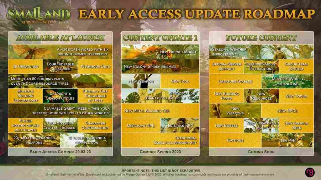 Smalland Survive the Wilds Early Access Roadmap Details, Release Date ...